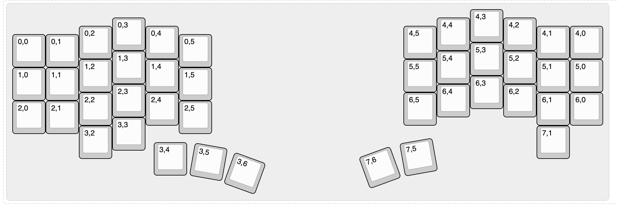 Trackball | MCK产品文档